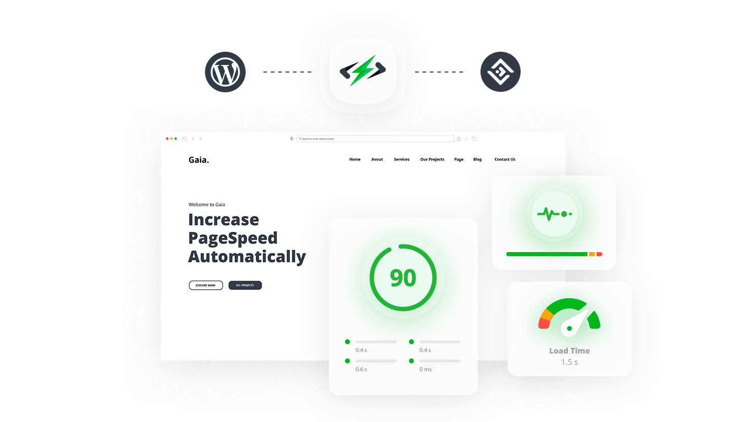 What is Google Lighthouse? Improve the Score For WordPress Site