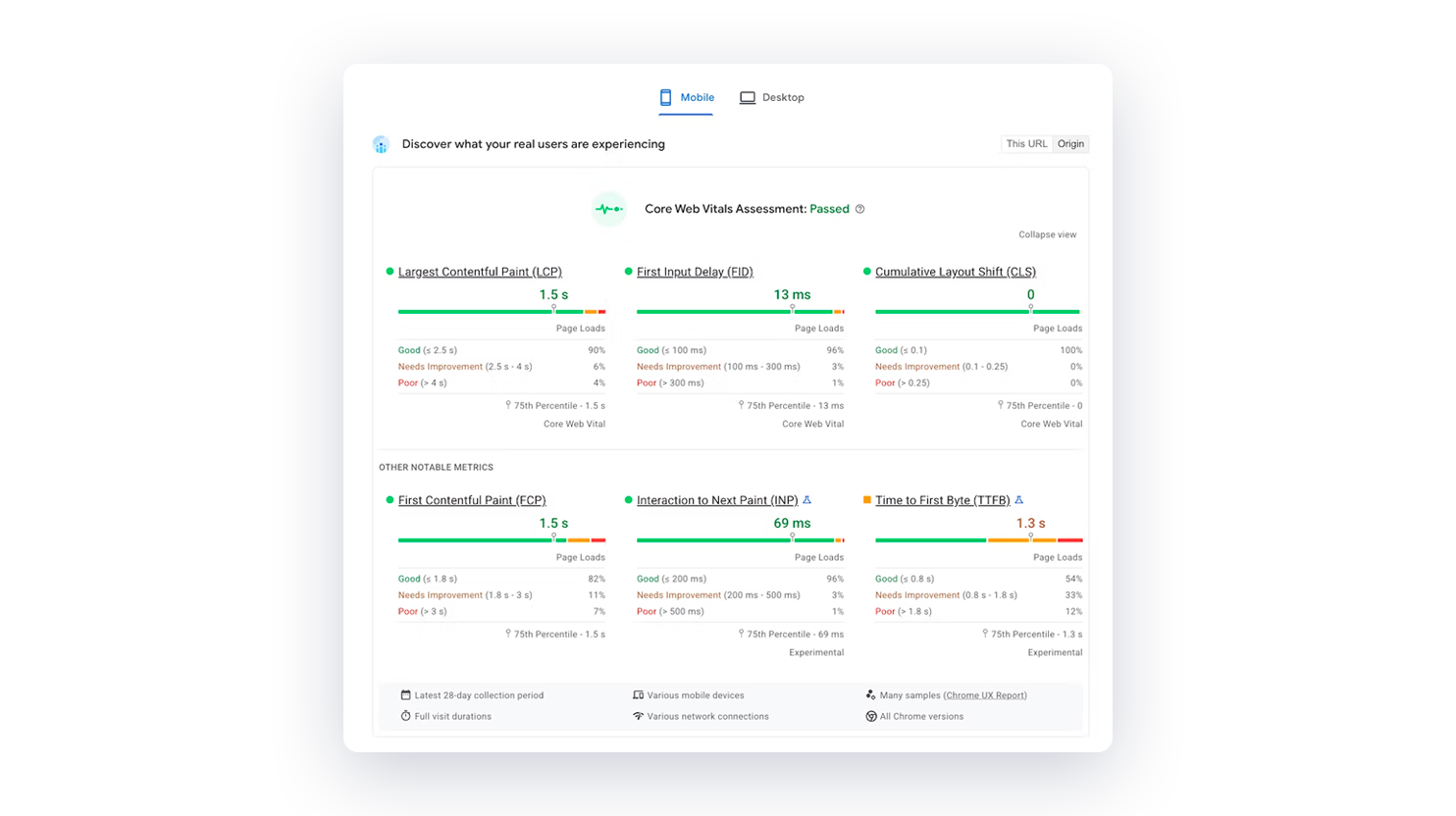 What is Time to First Byte and how to optimize it?