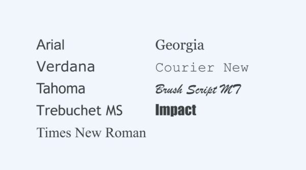 2023 Guide to Font Loading Optimization on WordPress - 10Web