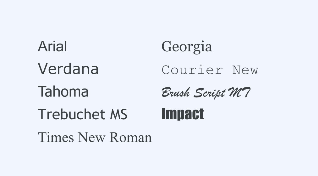 2023 Guide To Font Loading Optimization On Wordpress 10web