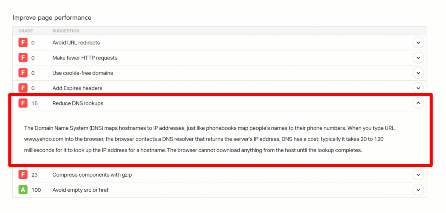 How To Reduce Dns Lookups To Improve Website Performance 10web