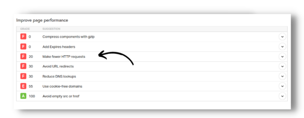 9 Tips to Make Fewer HTTP Requests on WordPress - 10Web