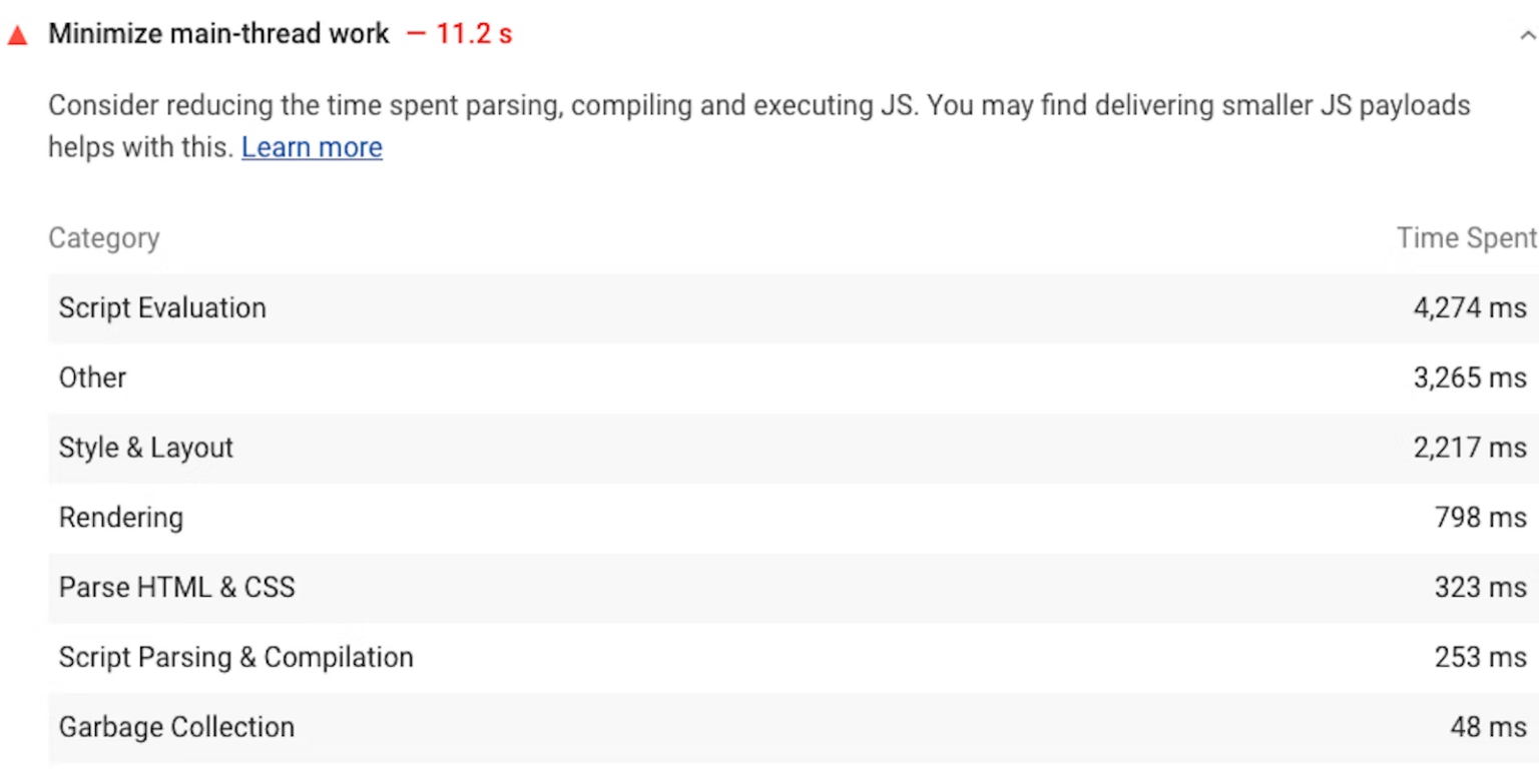 6 Tips to Minimize Main Thread Work on WordPress - 10Web