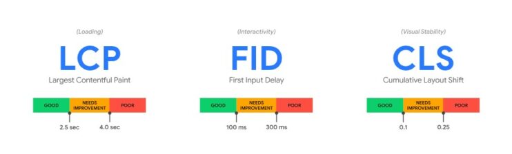 [Easy] Serve static assets with an efficient cache policy