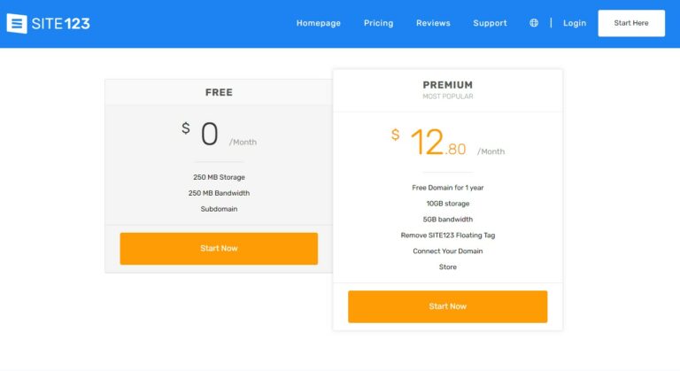 16 Best Responsive Website Builders: Get Mobile-Friendly - 10Web