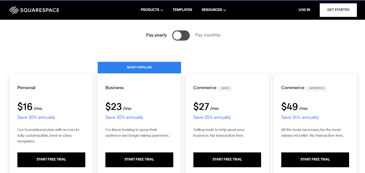 16 Best Responsive Website Builders: Get Mobile-Friendly - 10Web