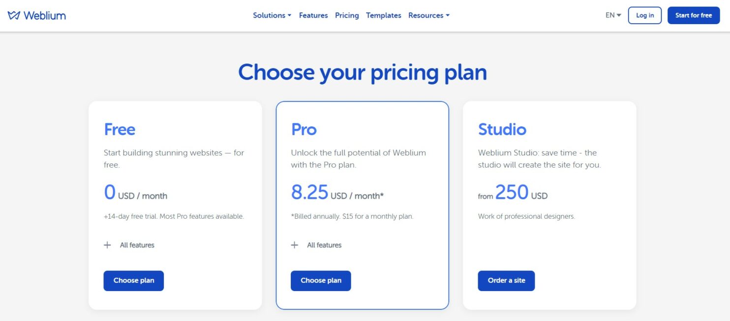 16 Best Responsive Website Builders: Get Mobile-Friendly - 10Web