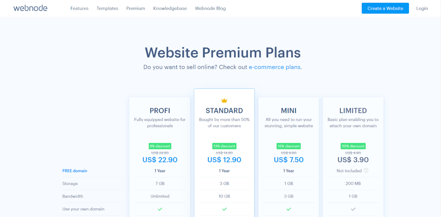 16 Best Responsive Website Builders: Get Mobile-Friendly - 10Web