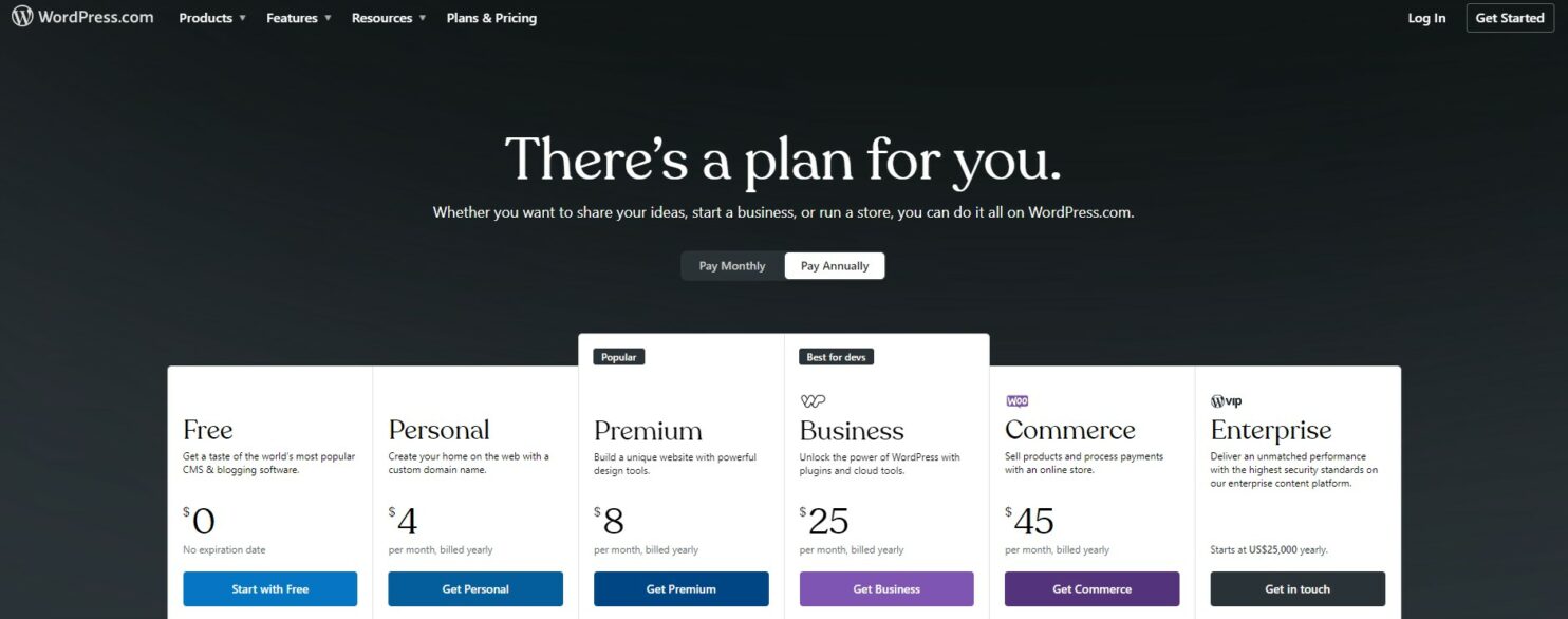 16 Best Responsive Website Builders: Get Mobile-Friendly - 10Web