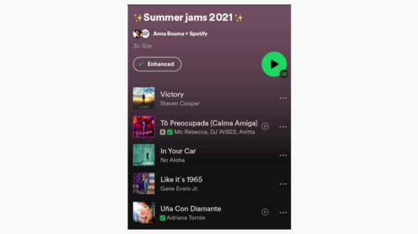 AI Personalization in 2023: Examples, Tools, and Tips - 10Web
