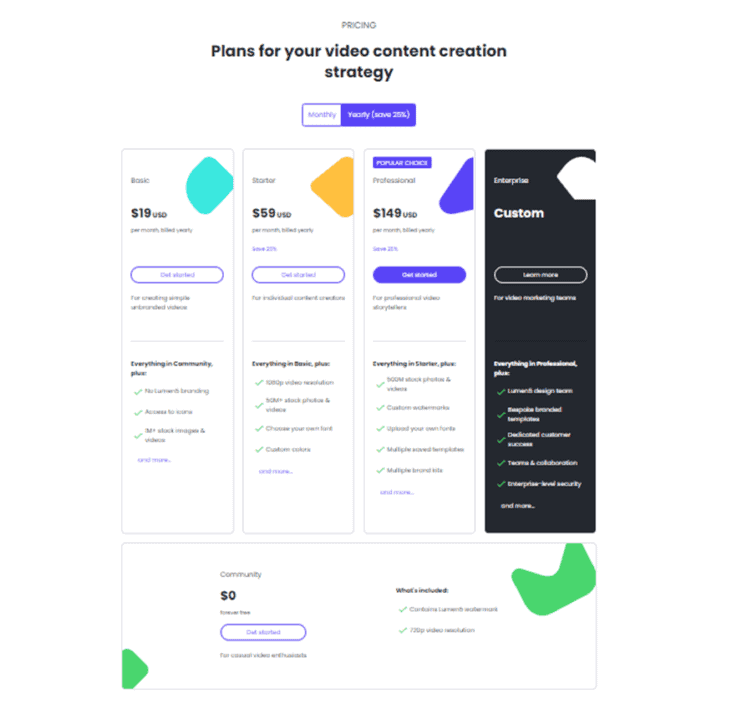 13 Best AI Video Editors to Get Faster and Better Results - 10Web