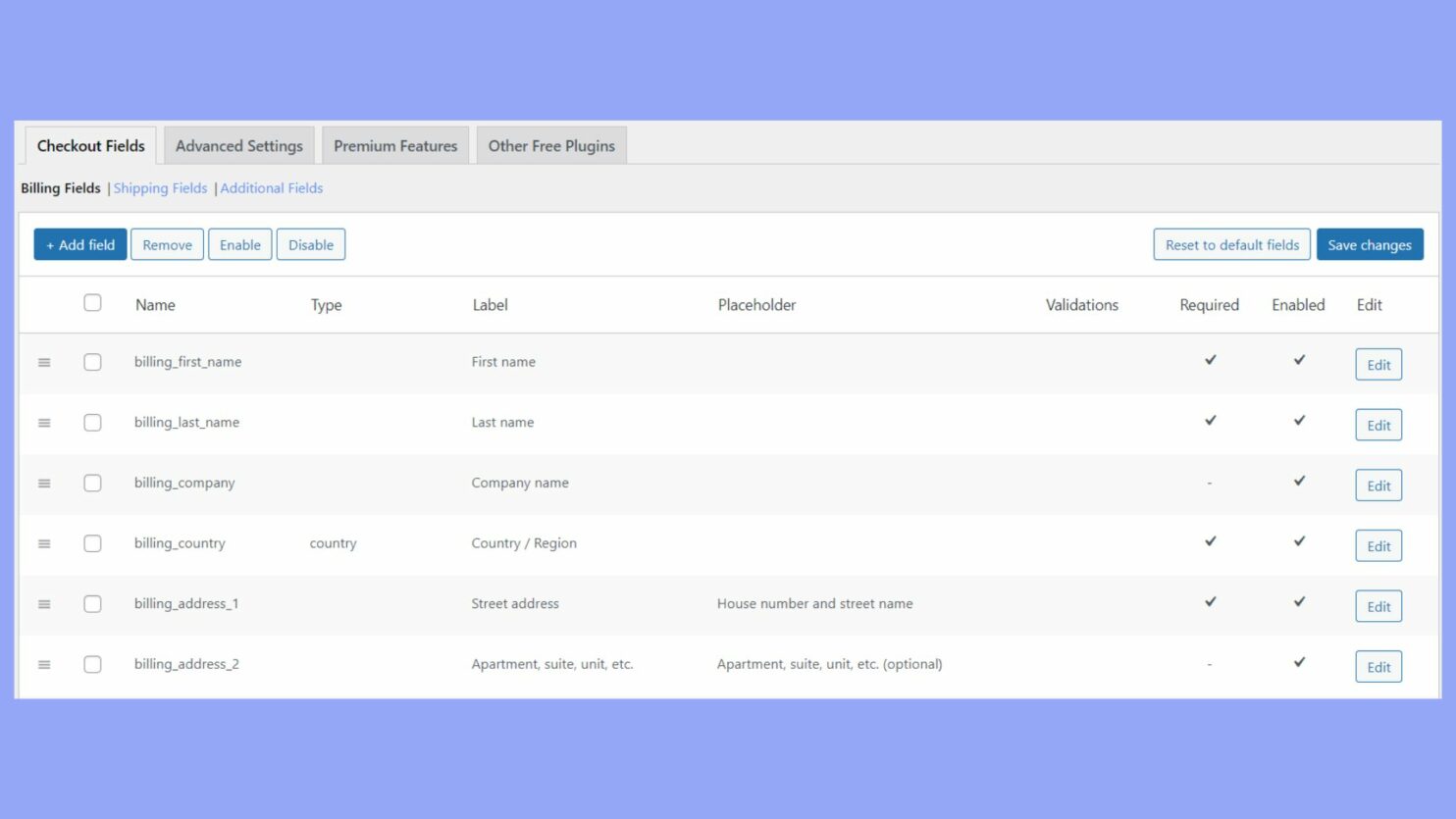 29 Tips And Tricks To Speed Up Your Woocommerce Store 10web