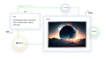 7 Must-Try AI Prompt Generators to Boost Your Creativity - 10Web