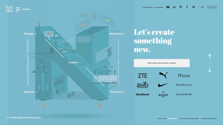 Web Design Best Practices in 2023 (Checklist Included) - 10Web