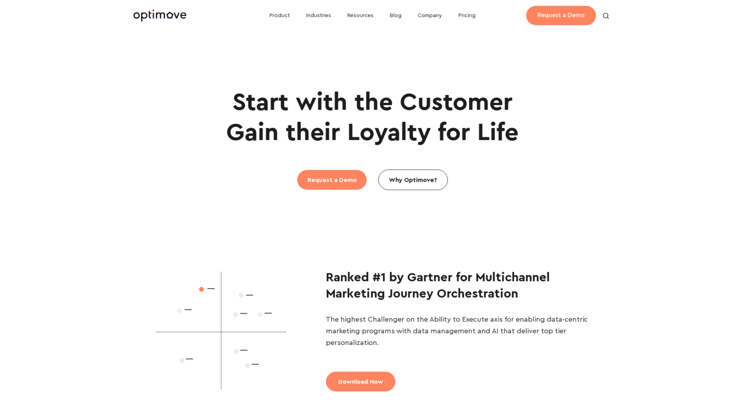 46 AI Marketing Tools to Scale Your Business in 2025