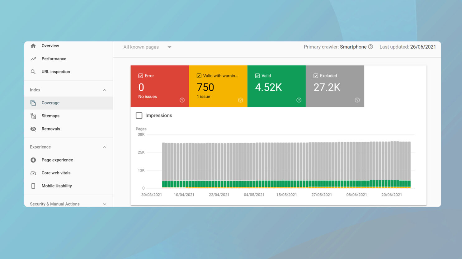 [Ultimate Guide] Understanding All HTTP Status Codes