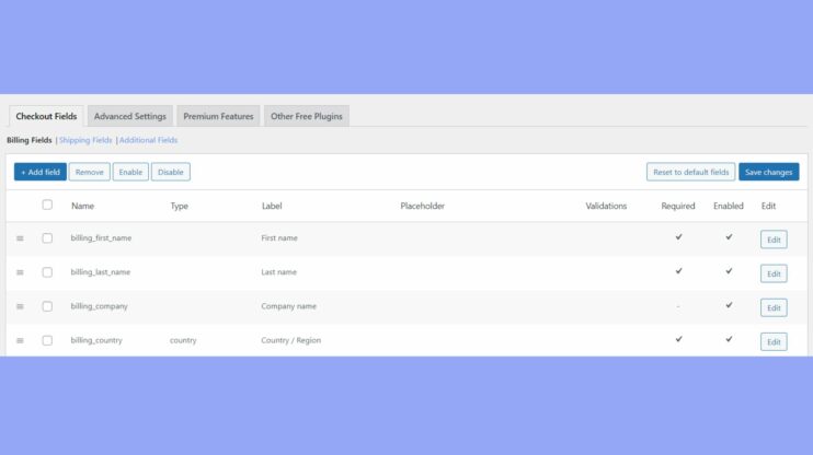 How To Edit Woocommerce Checkout Page For Better Conversions