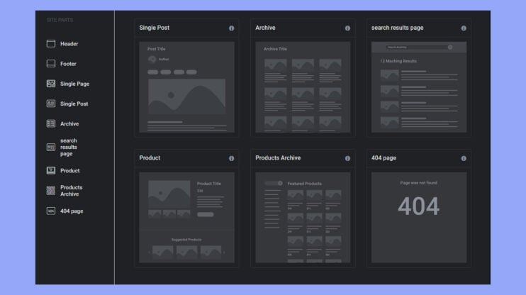 Edit Your WooCommerce Shop Page Like a Pro Using Elementor
