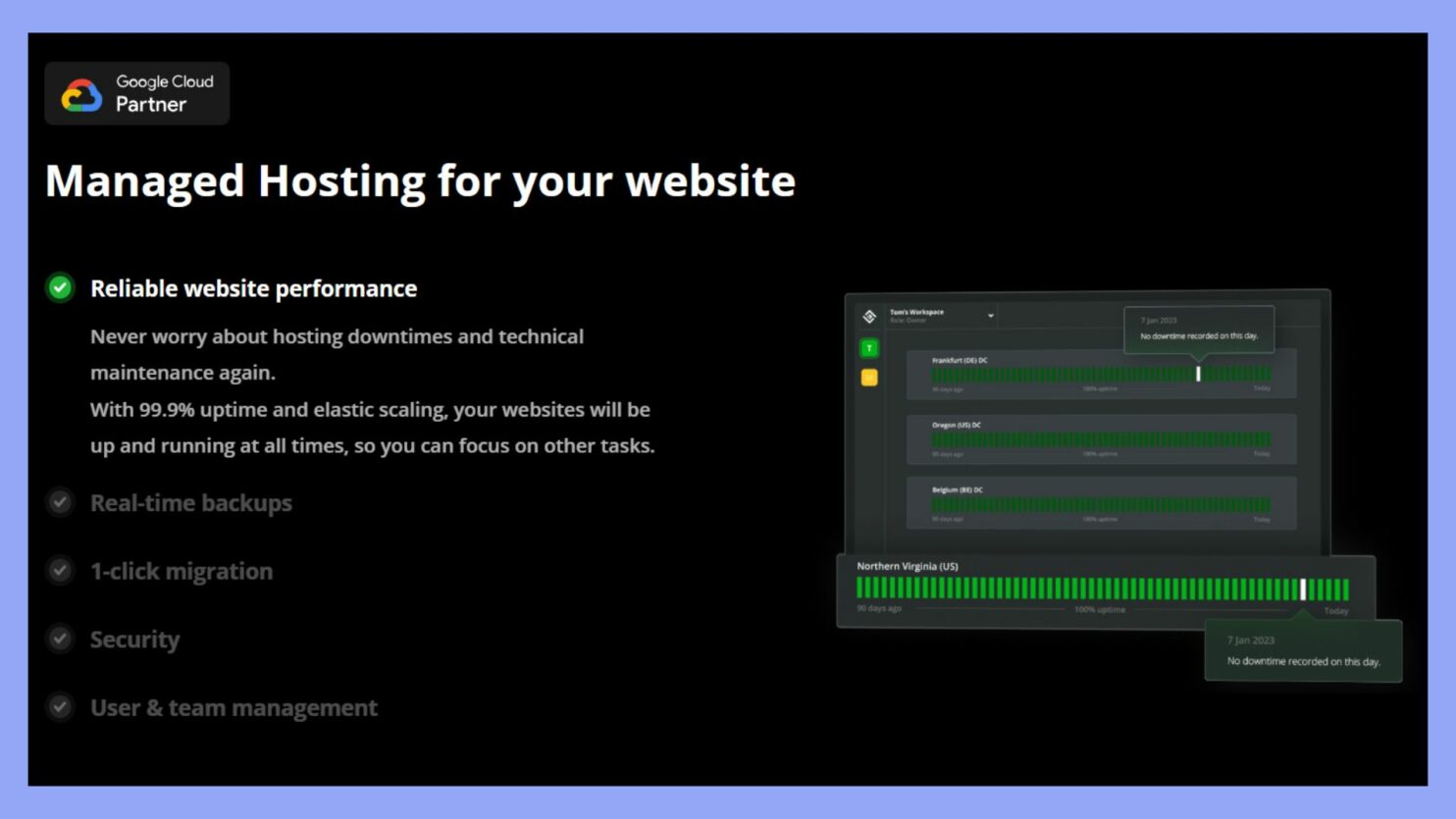 Best Ecommerce Hosting: 12 Platforms for Online Stores