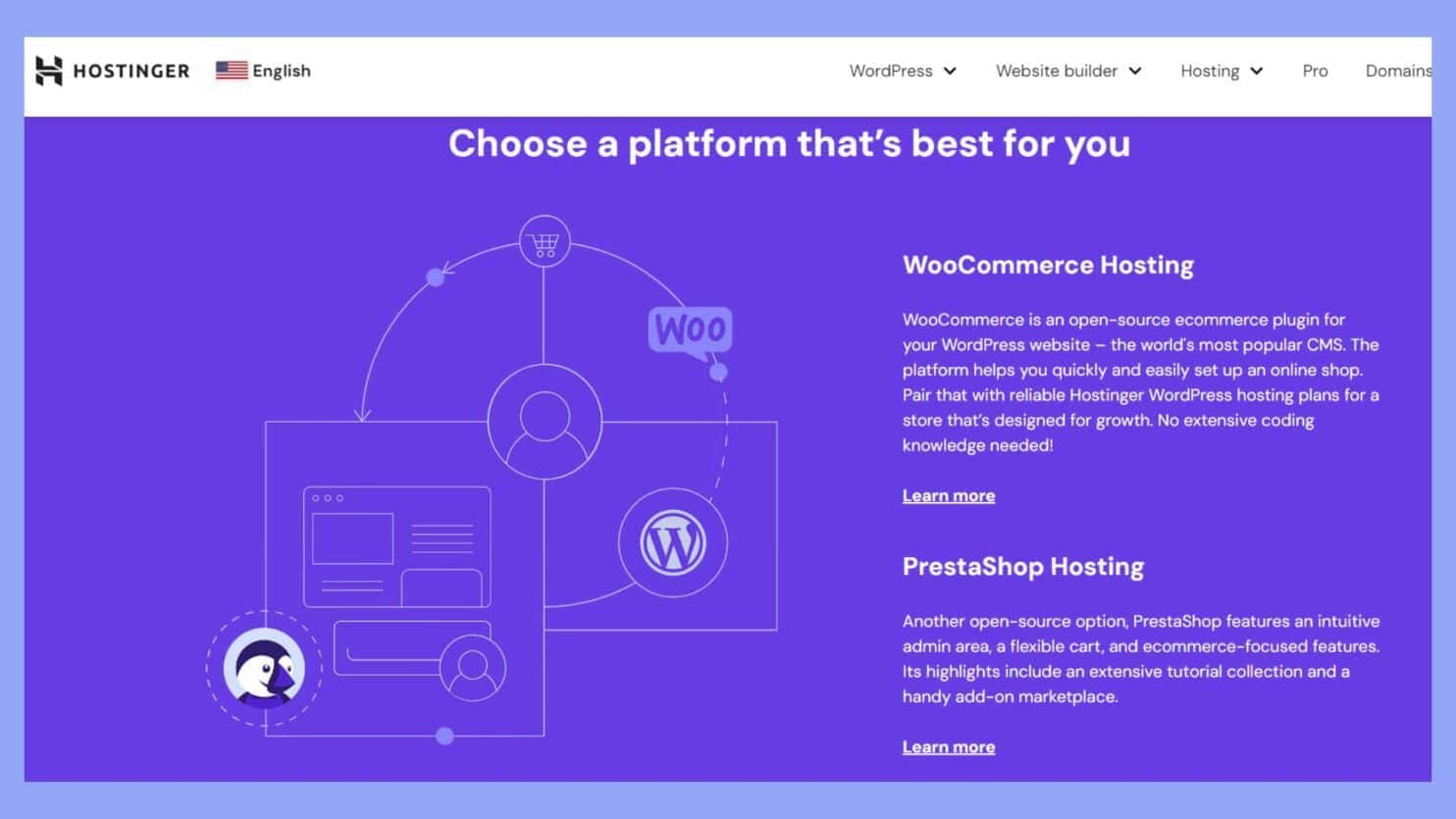 Best Ecommerce Hosting: 12 Platforms for Online Stores