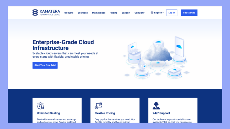 Best Python Hosting: Top Services for Developers in 2024 - 10Web