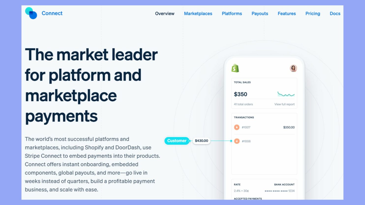 Payment Gateway White Label: Custom Solutions for Ecommerce