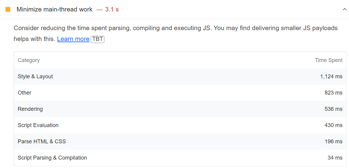 What is Time to Interactive, and how to improve it? - 10Web