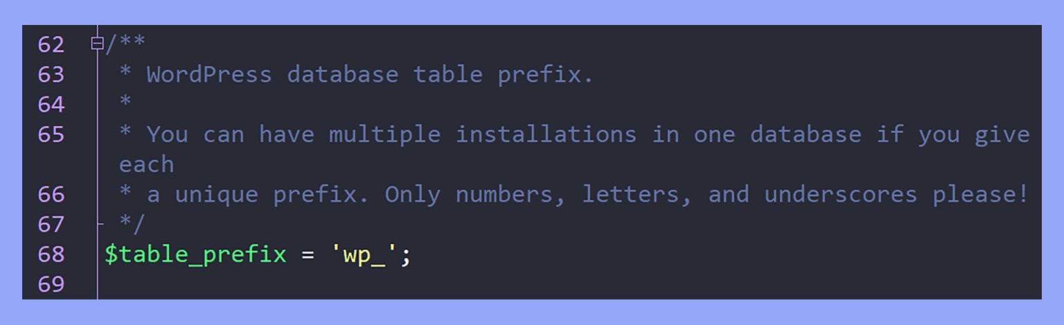 What Is the Prefix of WordPress Tables by Default - 10Web