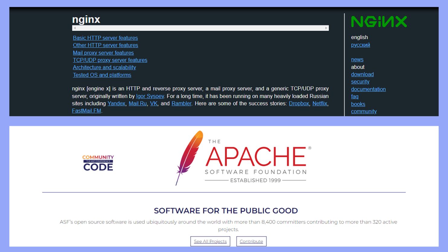 What is localhost? - 10Web