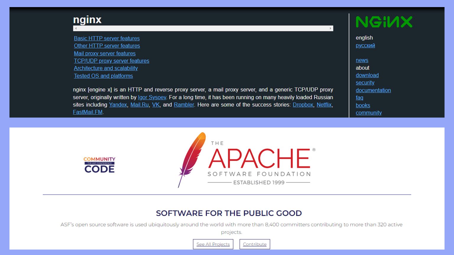 ¿Qué es localhost? - 10Web