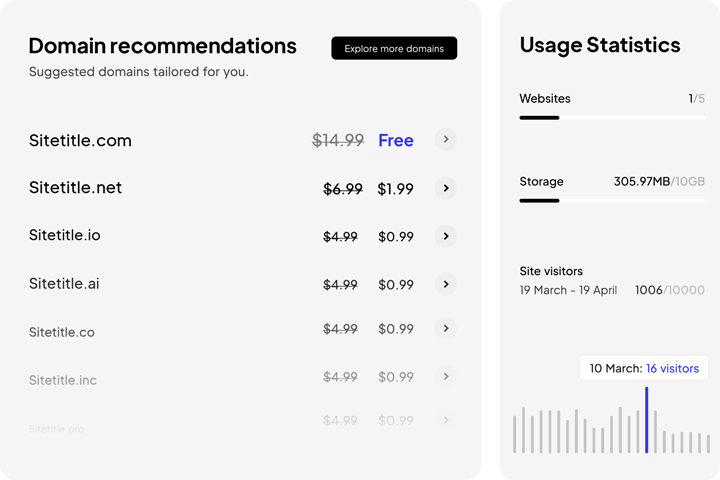 White Label Website Builder | 10Web